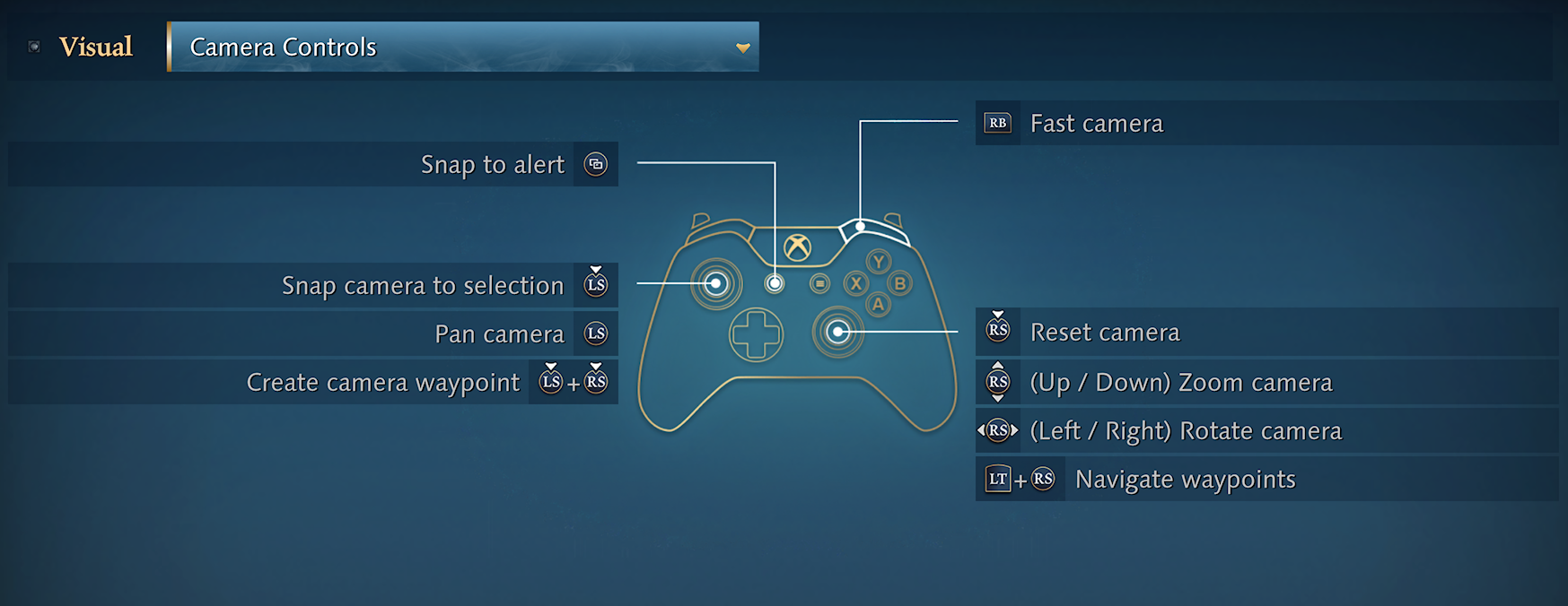 Age of Empires IV Default Controller Layouts – Age of Empires Support